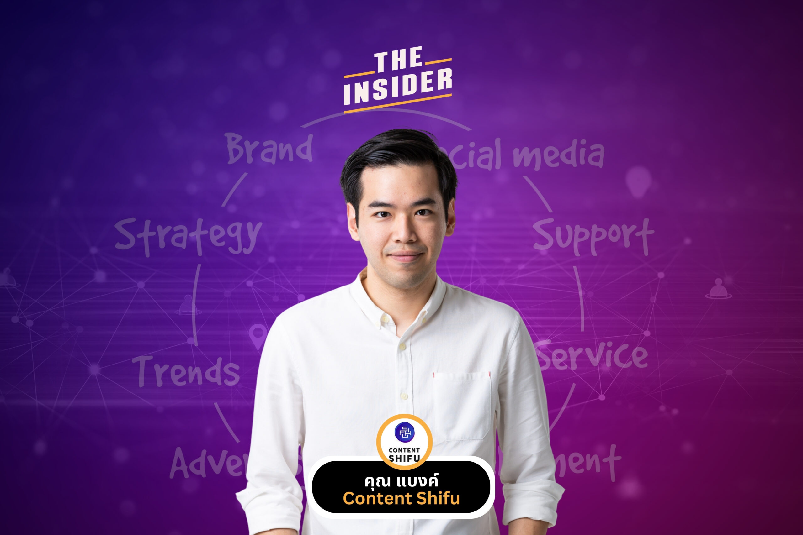 การตลาดโลกเรา ไปถึงไหนกันแล้ว? กับ แบงค์ สิทธินันท์ พลวิสุทธิ์ศักดิ์ Content Shifu - THE INSIDER
